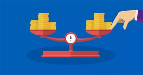 Zero Based Budgeting Kpmg Turkey