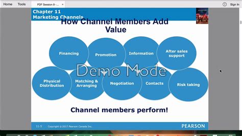 Session 9 Video A Youtube