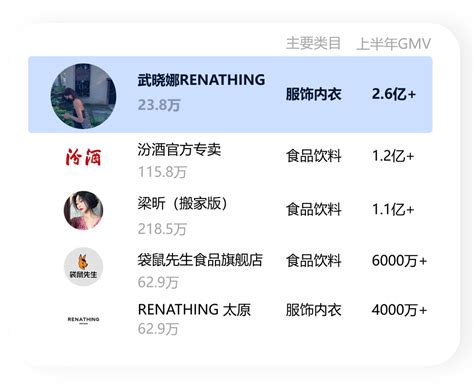 拥抱新时代发挥新势能 数说故事受邀出席2023中国广告论坛暨城市品牌营销大会 DataStory数说故事