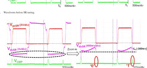 Figure 12 From A Universal Adaptive Driving Scheme For Synchronous Rectification In Llc Resonant