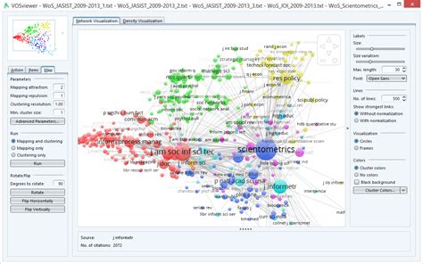 Vosviewer Visualizing Scientific Landscapes Data Visualization