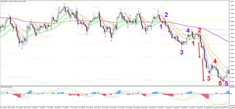 image34 ecs elite currensea