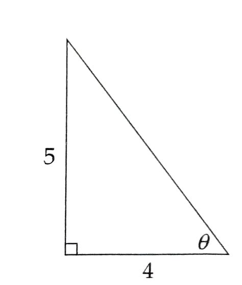 What Is The Value Of Theta