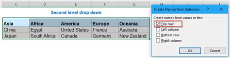 Cara Membuat Dropdown List Bertingkat Di Excel Kumparan