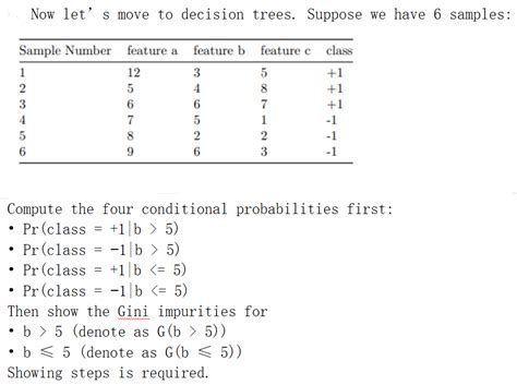 Solved Now Lets Move To Decision Trees Suppose We Have 6