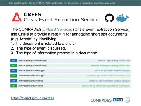 Crisis Event Extraction Service Crees Automatic Detection And Classification Of Crisis
