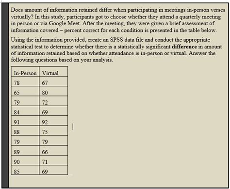 Solved 14 Paste The Output Of Your Statistical