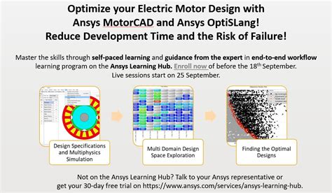 Ansys Connect On Linkedin Logging In