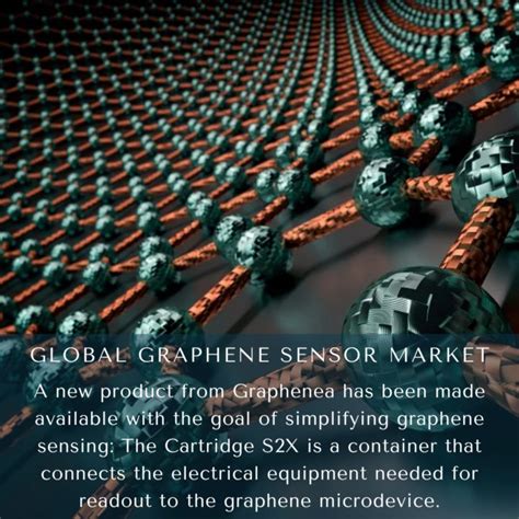 Global Graphene Sensor Market Size And Forecasts 2030