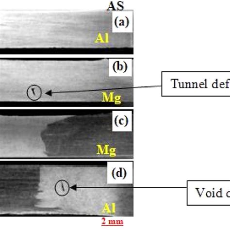 Macrostructure Of Samples A S1 B S2 C D1 And D D2 Download