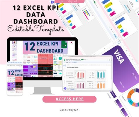 Excel KPI Data Dashboard EXCEL Ready To Use Multipurpose Kpi Sale Performance Editable Etsy
