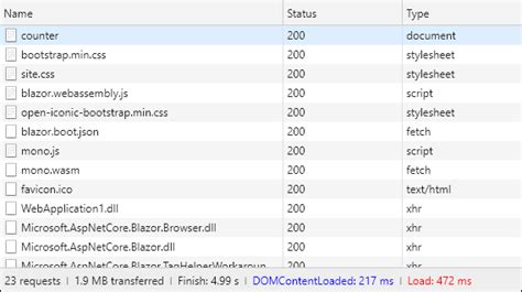 Baljeet Singh How To Build Server Side Blazor Applications
