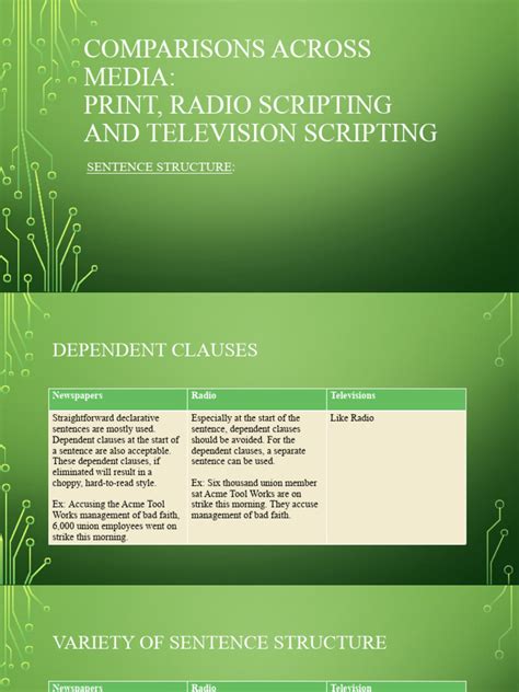 Sentence Structure Pdf