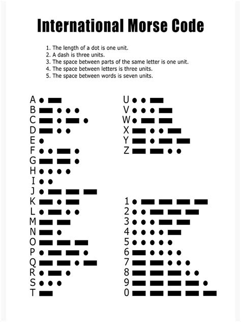 International Morse Code Photographic Print For Sale By Allhistory Redbubble
