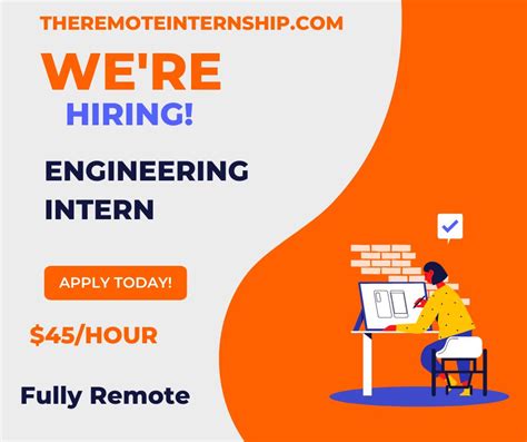 The Remote Internship On Linkedin Hireintern Hiringremoteinterns