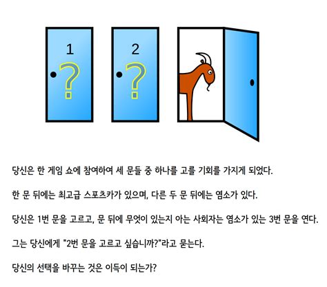몬티홀 문제 이해하기 미스터리공포 에펨코리아