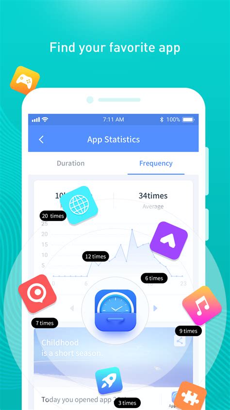 Apptime Pro