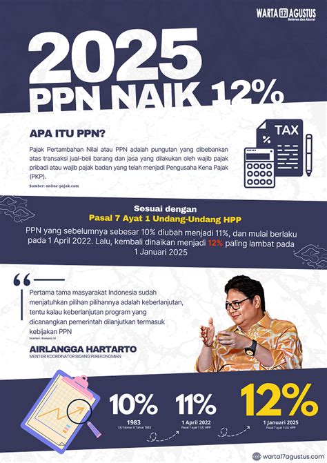Berita Pendidikan Dan Informasi Terkini