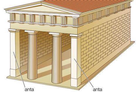 Pillars Definition Architecture At Sofia Phillipps Blog