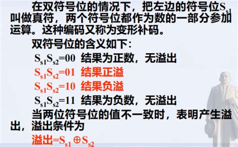 计算机组成原理笔记（第四章）并行加法器 Csdn博客