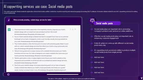 Ai Copywriting Services Use Case Social Media Posts Comprehensive Guide On Ai Text Generator Ai