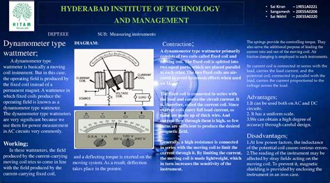Dynamometer Type Wattmeter Hyderabad Institute Of Technology And Management The Dynamometer