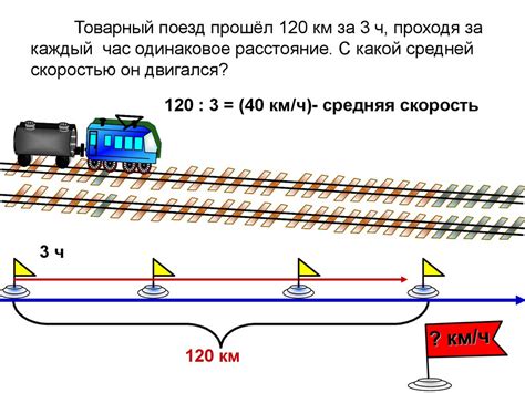 Скорость Время Расстояние Задачи на движение презентация онлайн