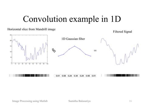 image processing using matlab useful for beginners to learn image