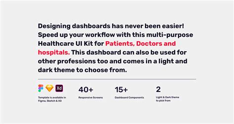 Healthcare Dashboard UI Kit Behance