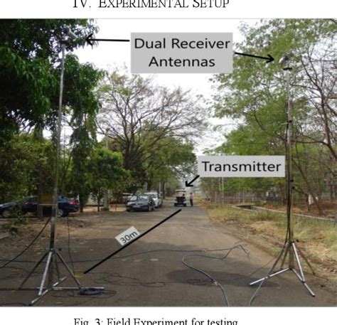 Figure 1 From Performance Improvement Of Telemetry Data Reception Using Diversity Combiner For A