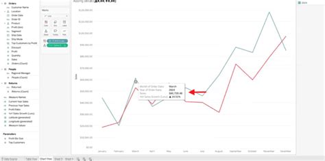 Default Formatting In Tableau Quick Setup Guide
