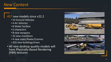 Bisims Vbs4 Simulation Software New Releases Ppt