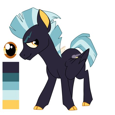 Thunderlane Mlp