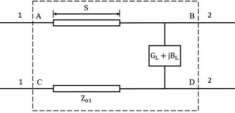Equivalent Circuit Of The Three Cell Of Abcd Parameter Of The Unit Cell Download Scientific