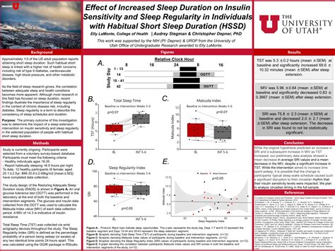 Effect Of Increased Sleep Duration On Insulin Sensitivity And Sleep Regularity In Individuals