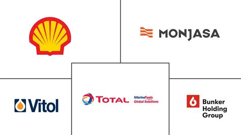 독일 벙커 연료 시장 규모 및 점유율 분석 산업 연구 보고서 성장 동향 독일 벙커 연료 시장 규모 및 점유율 분석 산업 연구 보고서 성장 동향