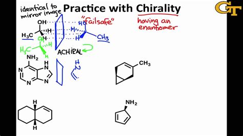 What Is Mirror Image In Chemistry Mirror Ideas