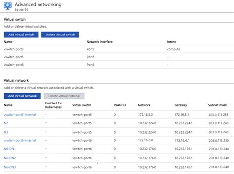 Aks 클러스터 커미션 Azure Private 5g Core Microsoft Learn