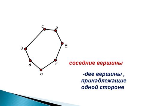 Многоугольники Элементы многоугольника презентация онлайн