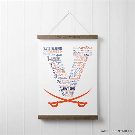 Uva Etsy