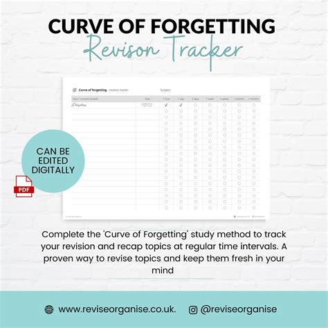 Curve Of Forgetting Revision Tracker Tool Printable Editable Studying PDF Instant