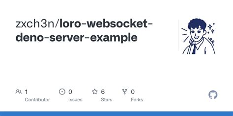 Github Zxch N Loro Websocket Deno Server Example