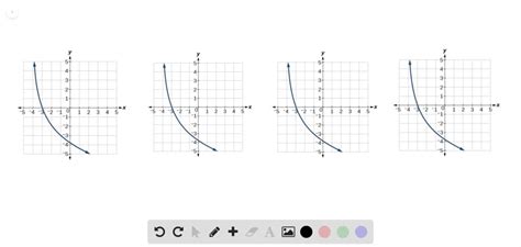 Solvedfor The Following Exercises Write A Logarithmic Equation