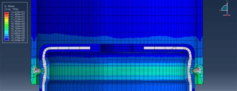 How To Ensure That Initial State Predefined Field Data Applies To All Elements In The Model