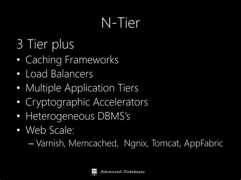 ppt oracle 11g database architectures powerpoint presentation free