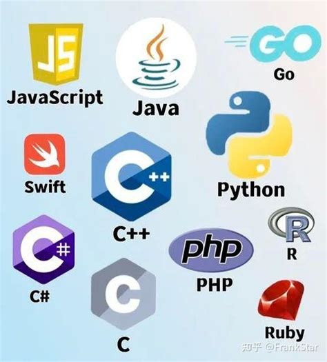 常用编程语言科普 知乎