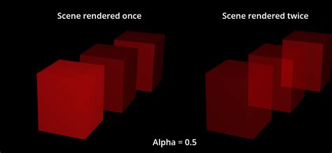 Standardnodematerial Alpha Input Compile Issue · Issue 18038 · Mrdoob