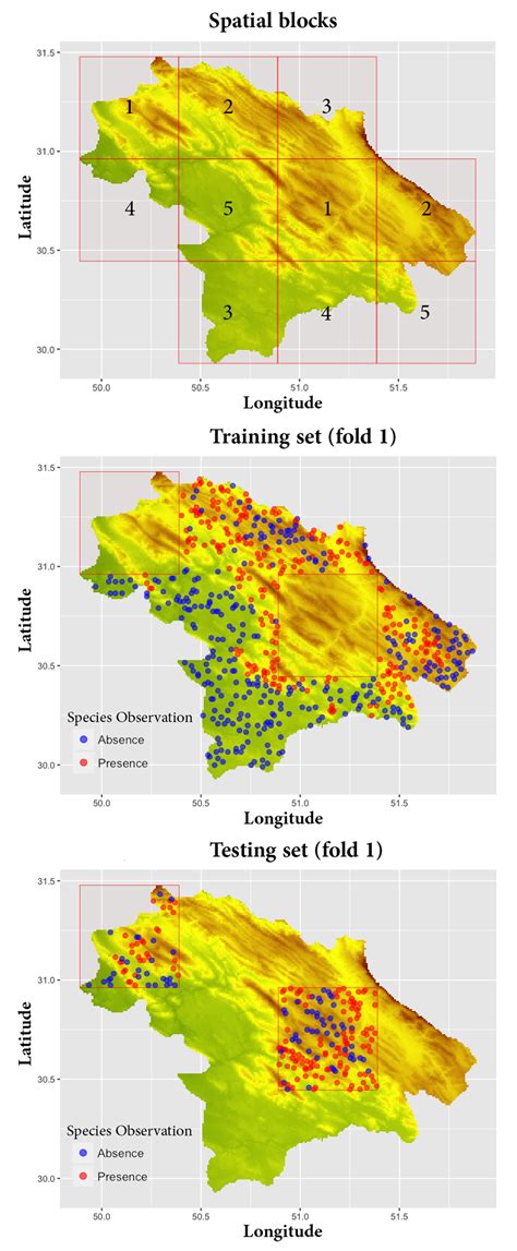 Spatial Blocks Top For Cross Validation The Middle And Bottom