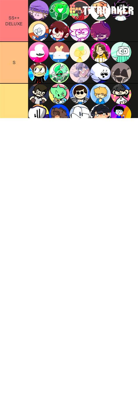 Small Animators Tier List Community Rankings Tiermaker