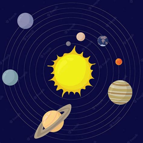 Солнце солнечной системы и планеты в космосе Премиум векторы